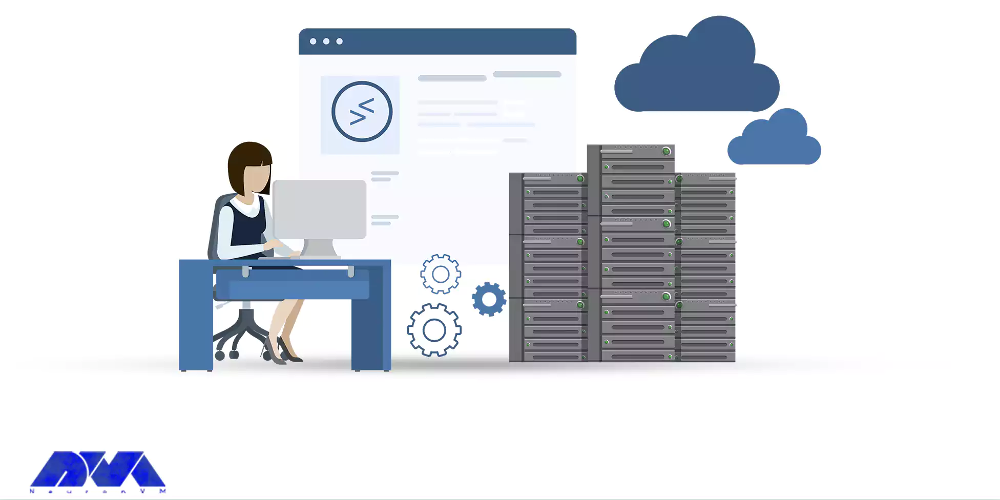 Tutorial Setup Admin Rdp 2022 Smb Compression Neuronvm Blog 1971