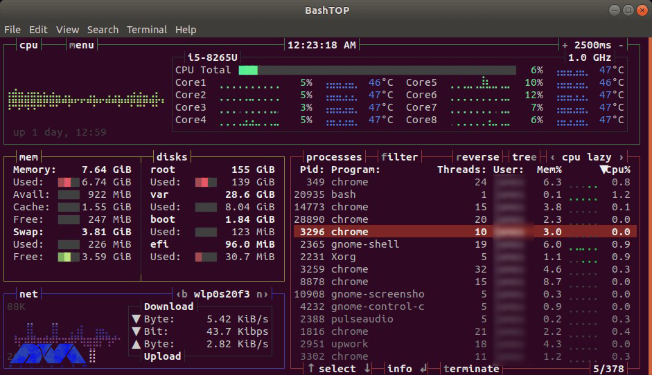 The Art Of Ubuntu Server Monitoring Best Practices And Tools 9569