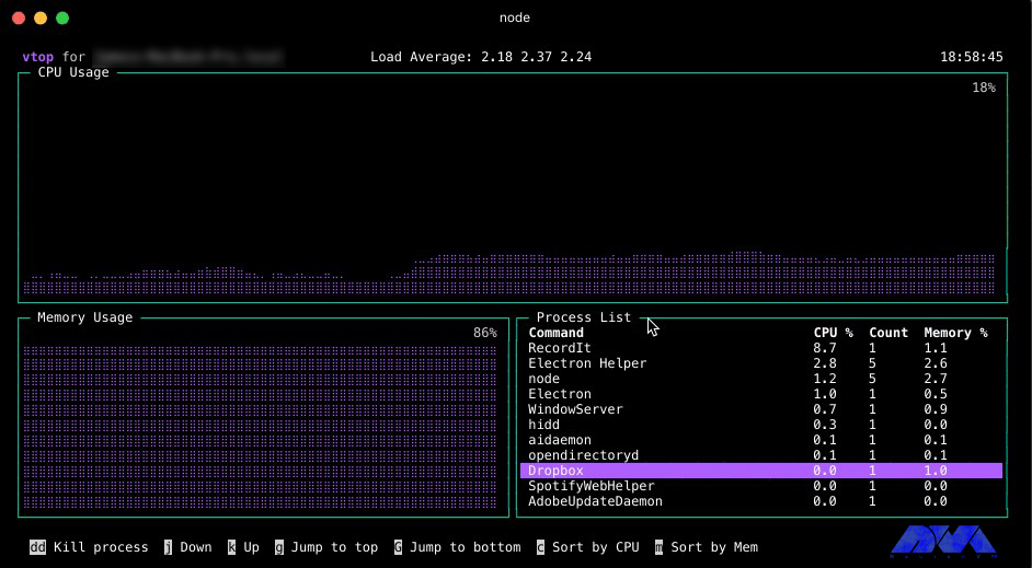 The Art Of Ubuntu Server Monitoring Best Practices And Tools 6449
